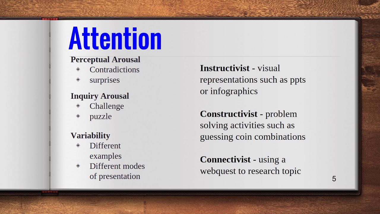 ARCS Model - YouTube