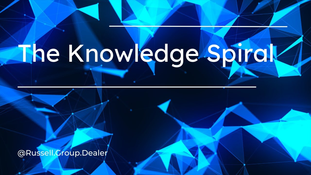The Knowledge Spiral - YouTube