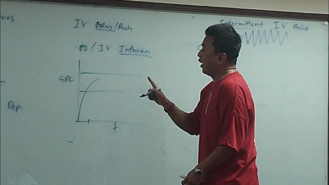 BioPharm Week 2 (Part 3) - YouTube