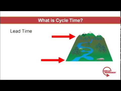 Final Merge Cycle Time - YouTube