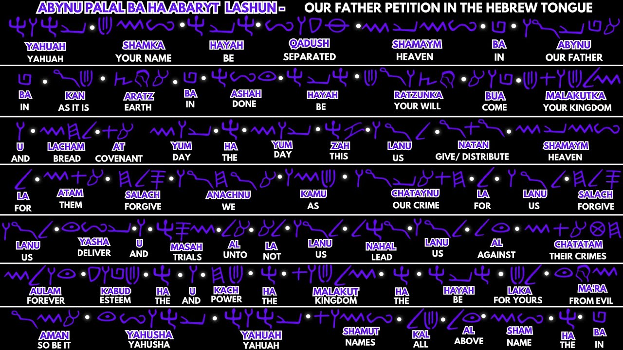 A Version of The Our Father Prayer In The Ancient Abaryt (Hebrew ...