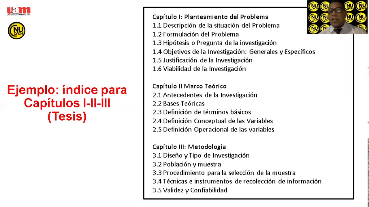 Portada e Indice Capitulos 1 2 y 3 Tesis y CIMA - YouTube