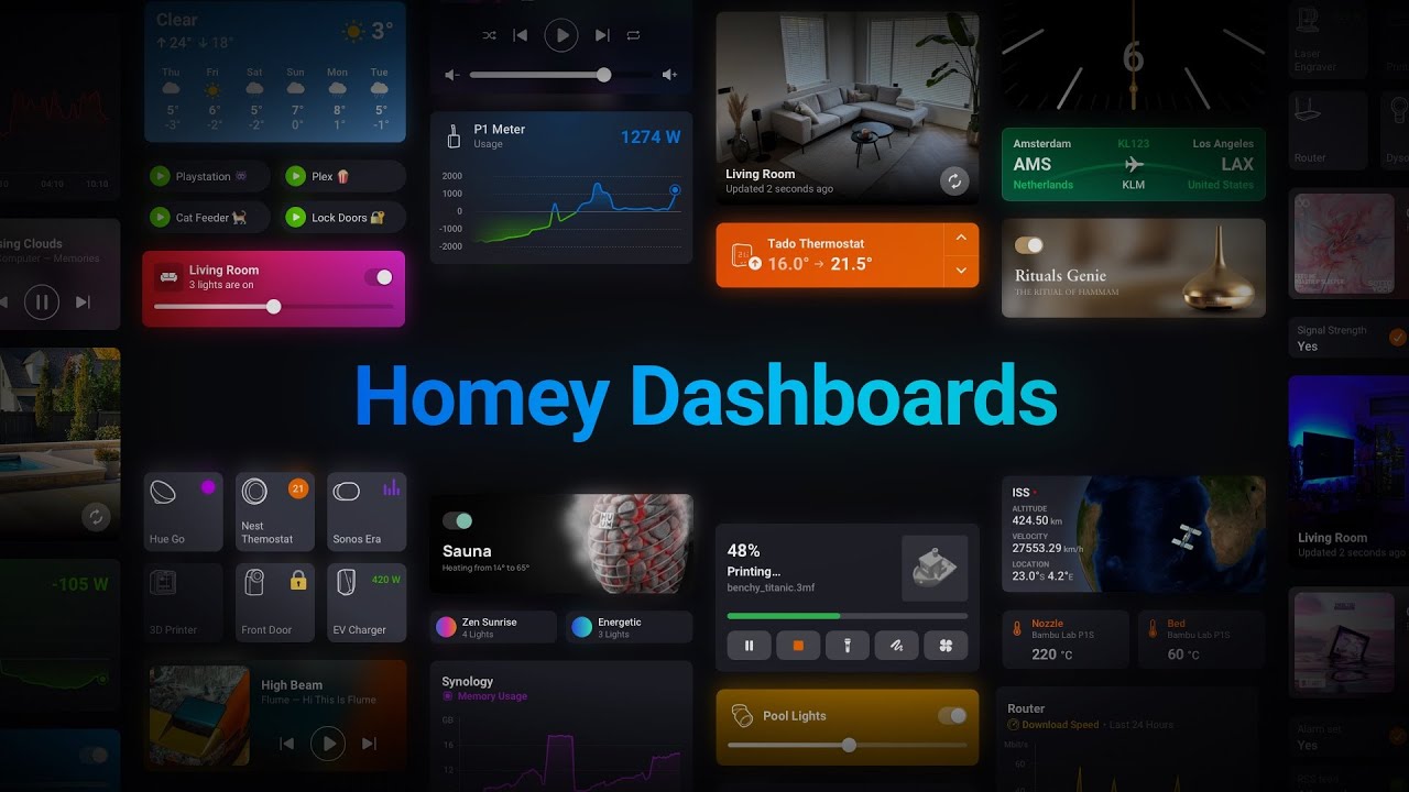Introducing Homey Dashboards — Live Launch and Q&A - YouTube