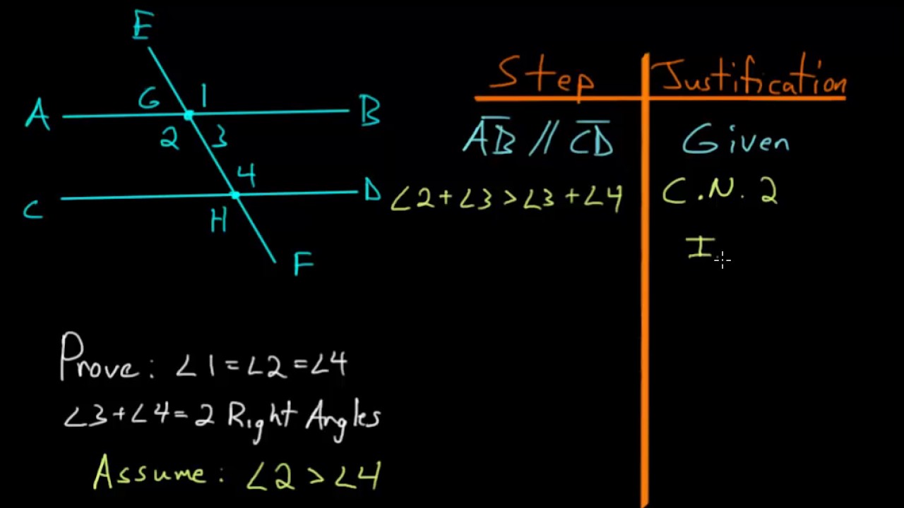Euclid's Elements Book 1: Proposition 29, Parallel Lines Converse - YouTube