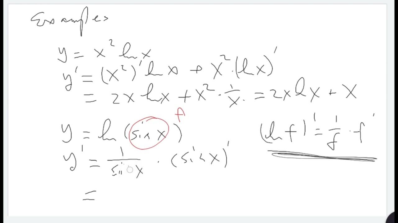 Derivatives of Logarithmic and Inverse Trigonometric Functions - YouTube