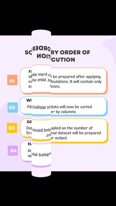 Sql Order Of Execution In Which Order Does The Clauses In A Sql Query Execute Youtube