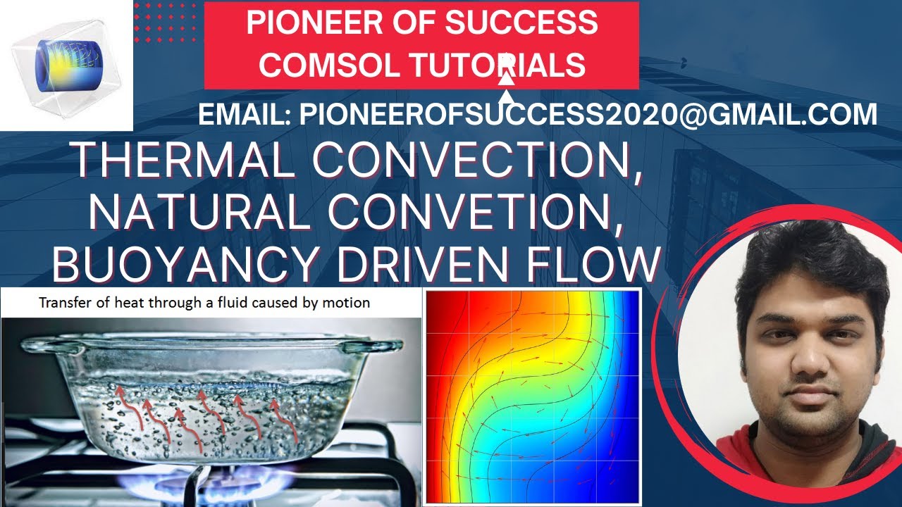How to model Natural Convection in COMSOL #NaturalConvection #COMSOL # ...
