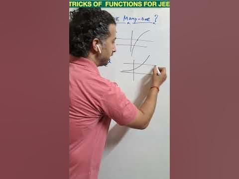 how to identify function trick #12thmaths #maths #shorts - YouTube