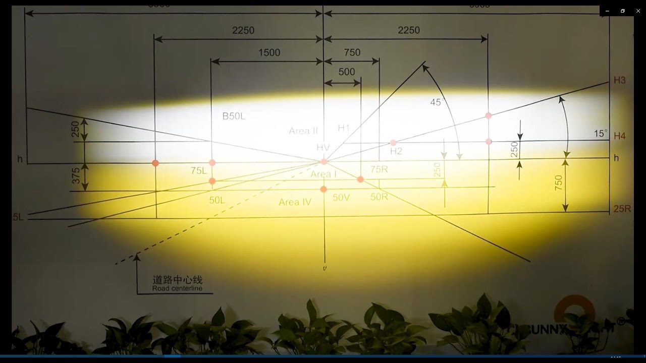 Clear Cut-Line Lighting LX7D Bi LED Fog Spotlights for Motorcycle Car ...