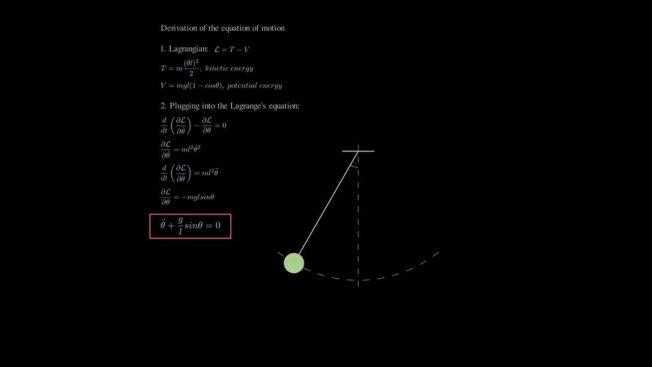 Lagrangian mechanics :: simple pendulum simulation - YouTube