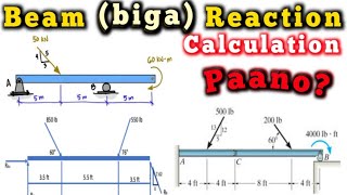 Beam (Biga) Support Reactions of Simply Supported Beam ... | Doovi