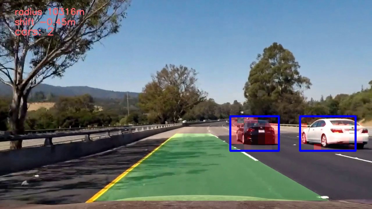 Vehicle detection and tracking (heatmap visible) - YouTube