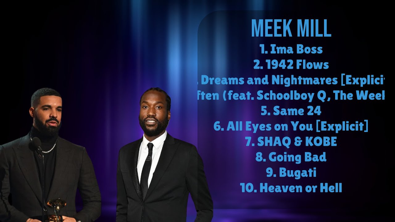 Meek Mill-Year's musical journey in review-Top-Rated Hits Playlist ...