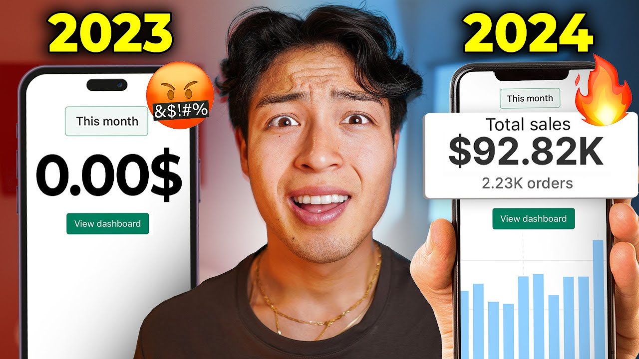 A Step-By-Step Guide to Launching Shopify Dropshipping in 2024 ... A Step-By-Step Guide to Launching Shopify Dropshipping in 2024 ...