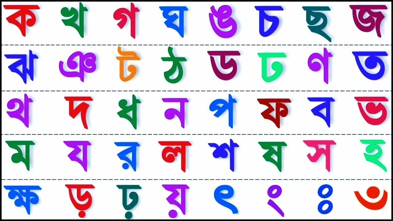 bangla Bornomala ! kha kho ga Gho ! ব্যাঞ্জনবর্ণ বাংলা বর্ণমালা - YouTube
