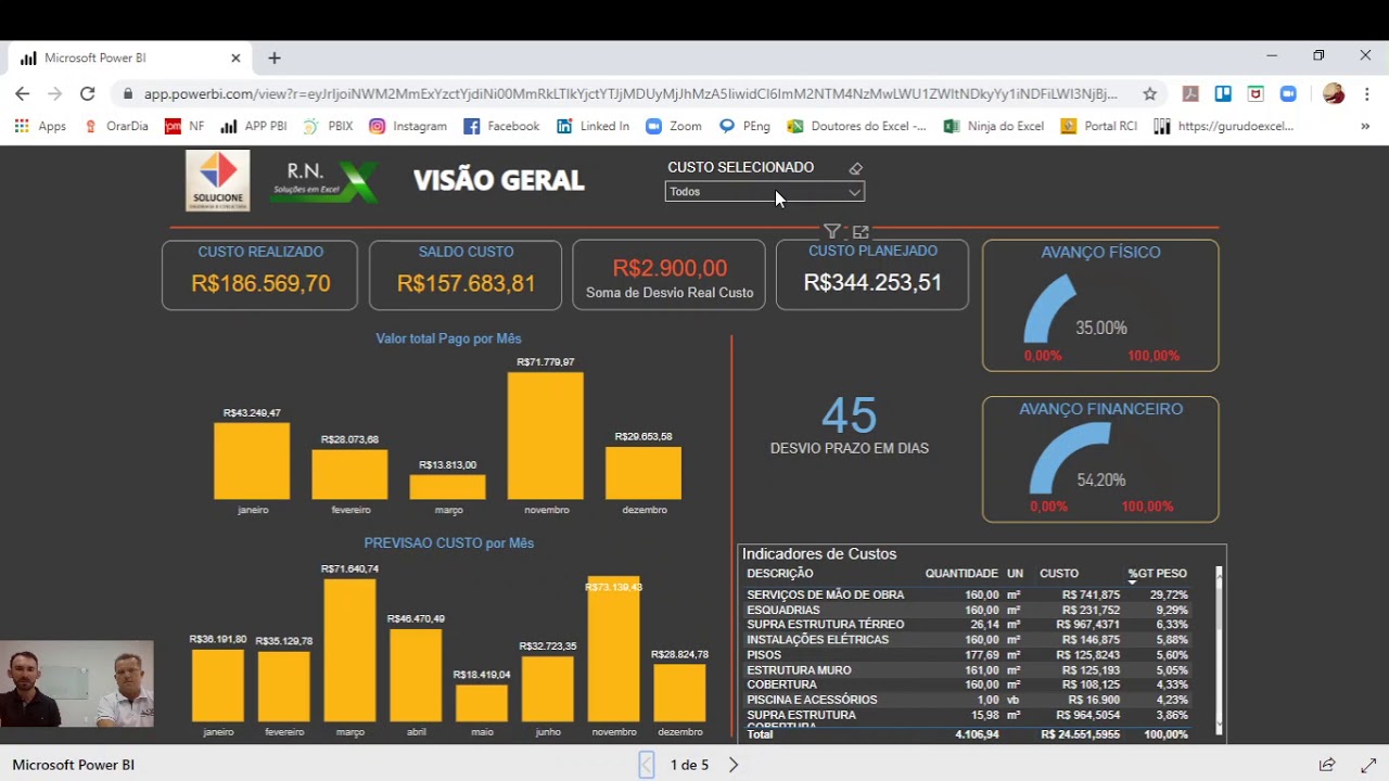 Aplicação Power Bi na Construção Civil - YouTube