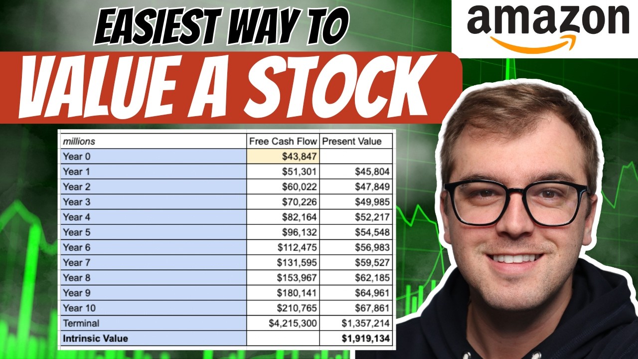 How to Calculate the Intrinsic Value of a Stock | DCF Approach | Amazon ...