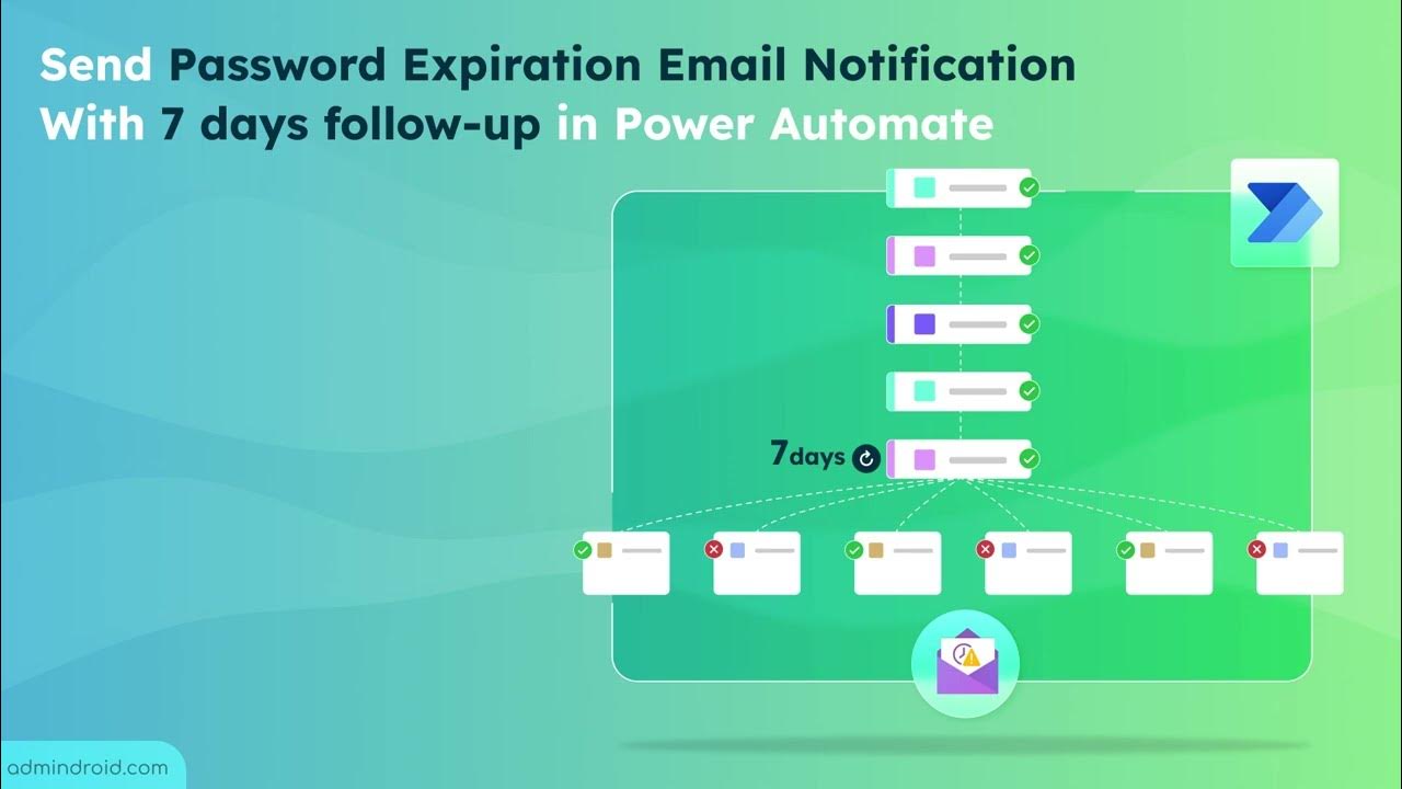 Free Password Expiration Notification with Follow-up Emails in Power Automate - YouTube
