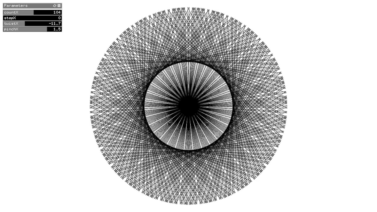 Openframeworks Youtube