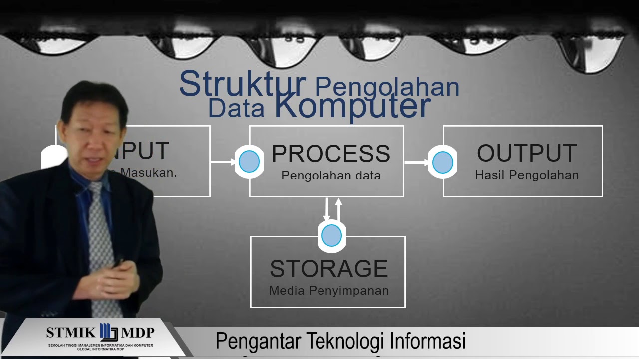 Materi ke-1 - Mata Kuliah Pengantar Teknologi Informasi 2020 - YouTube