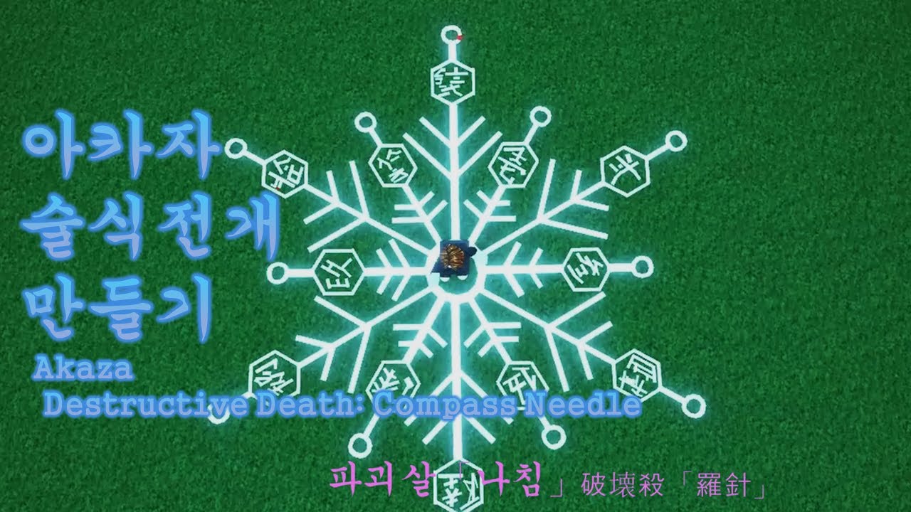 Akaza's Technique Development Destructive death ｜tutorial Build a boat ...