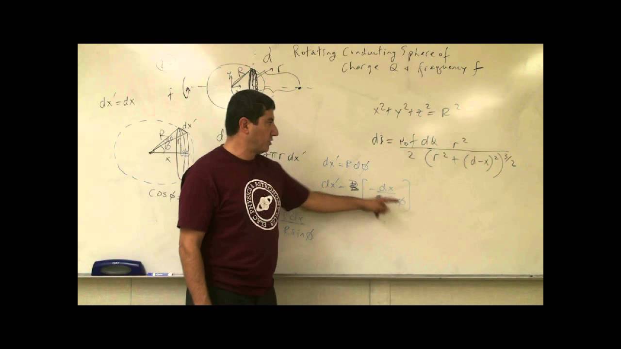 Magnetic Field of Conducting Rotating Sphere - YouTube