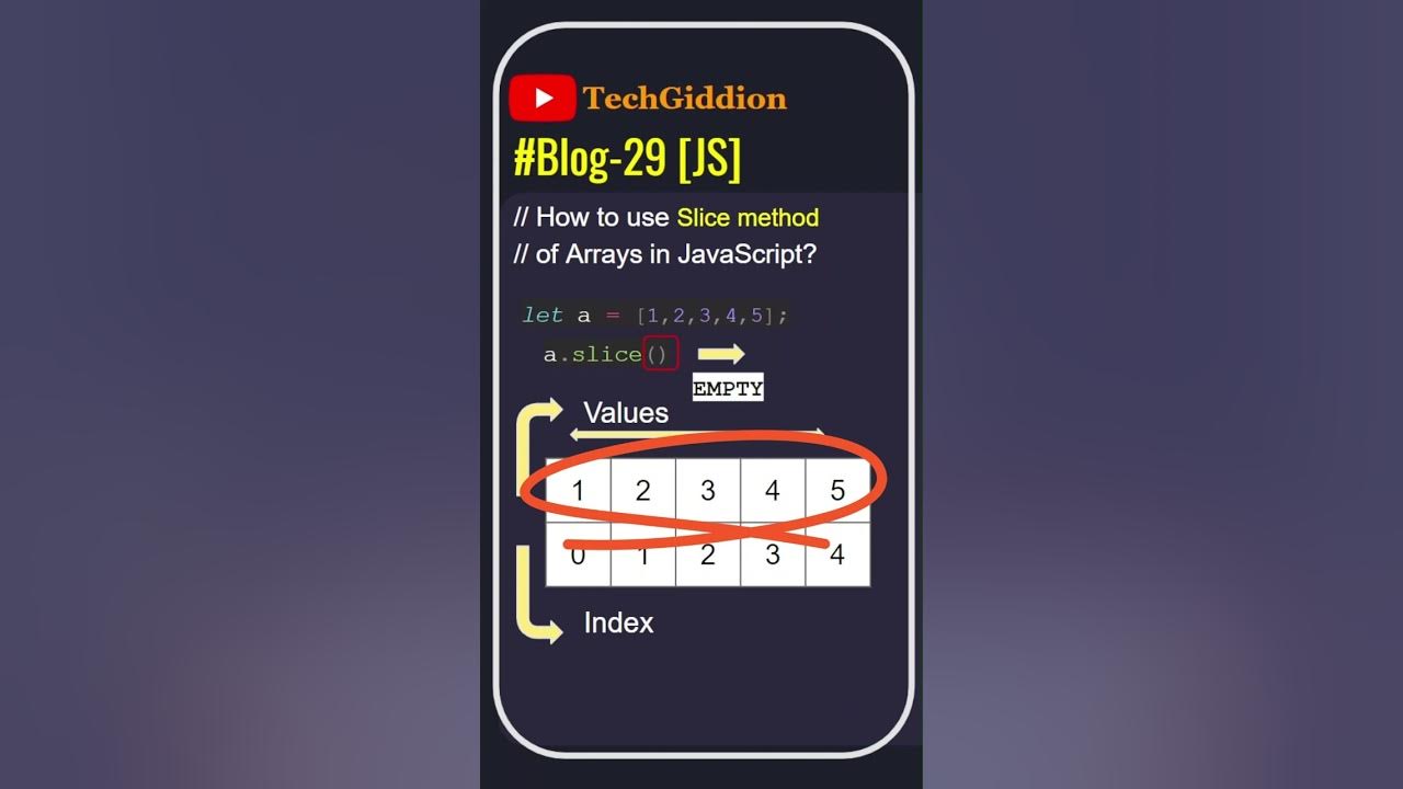 [Blog:29-JS] How to use slice method on arrays in JavaScript? #hindi - YouTube