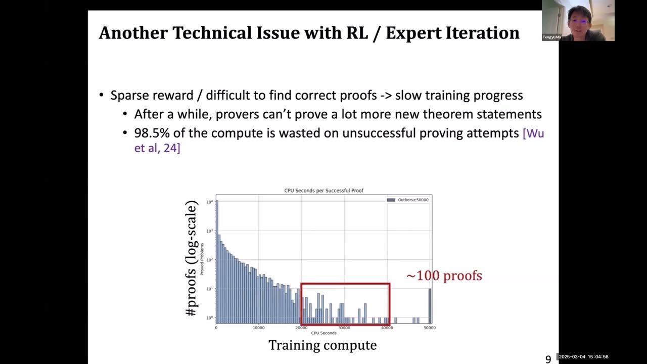 STP: Self-play LLM Theorem Provers with Iterative Conjecturing and Proving - YouTube