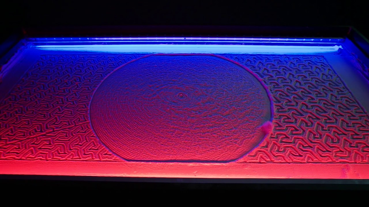 The Spice Must Flow - YouTube