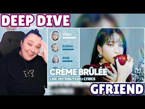 GFRIEND REACTION DEEP DIVE - 回:Song of the Sirens Album