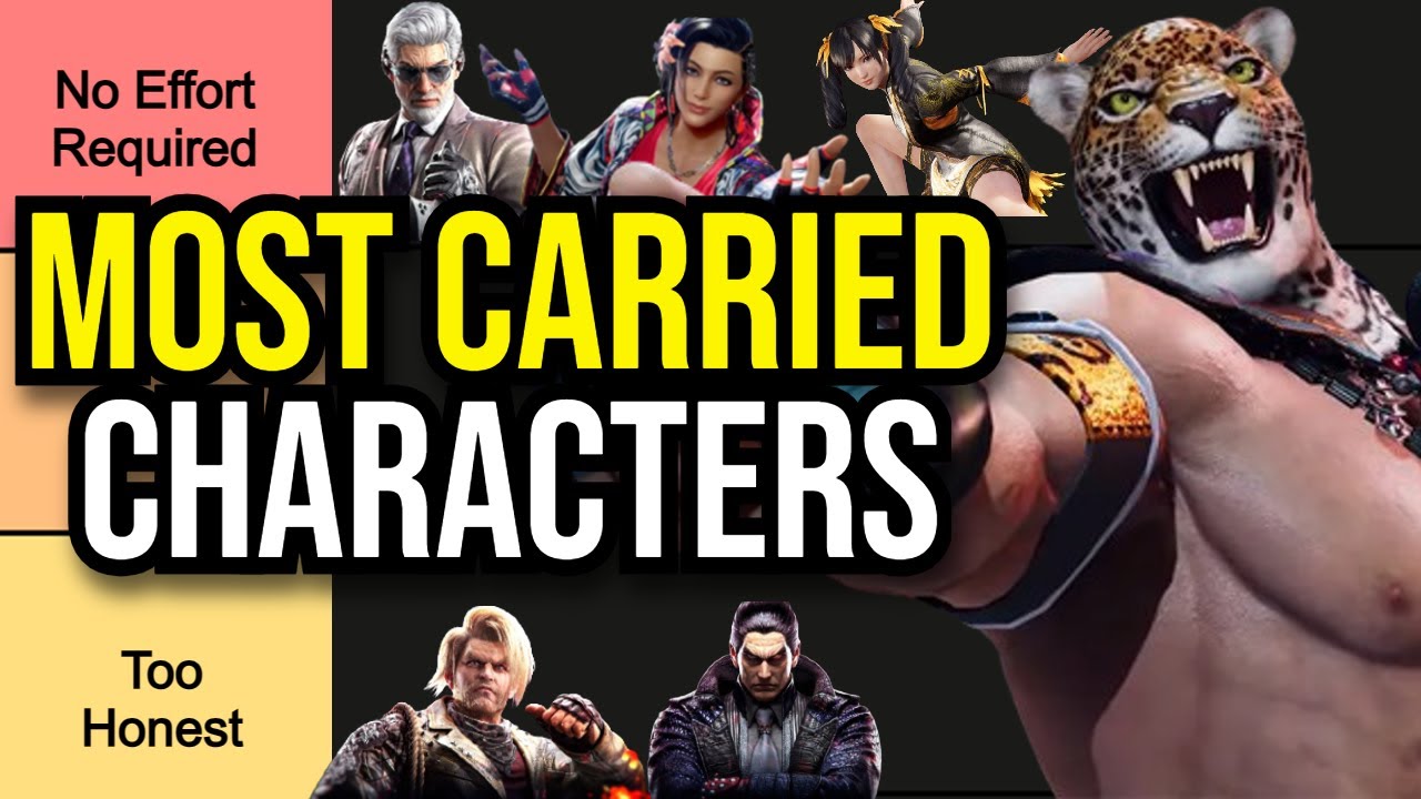 TEKKEN 8 Cheap Character Tier List - YouTube
