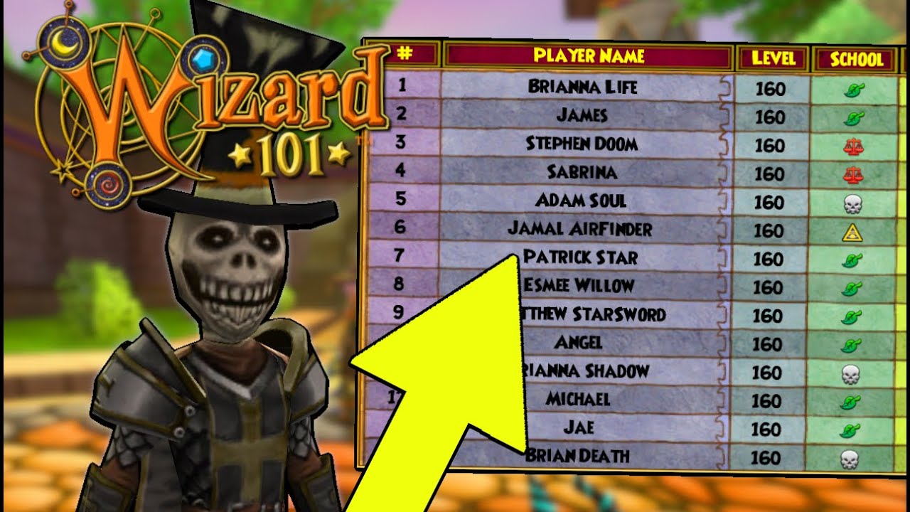 Wizard101 Max Death PvP: He Got To #4 On The Leaderboards By STALLING ...