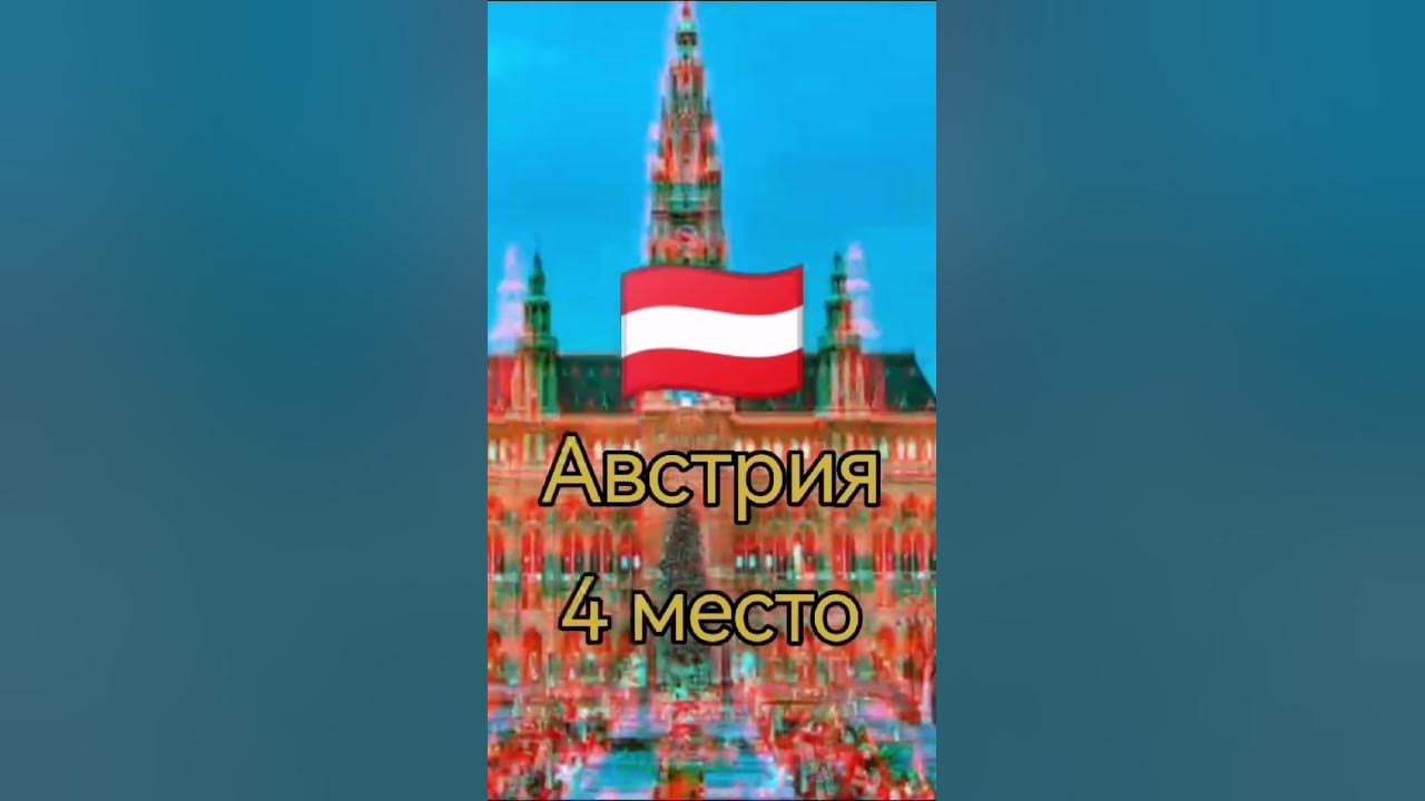 Самые безопасные страны в мире🥸 🇭🇳 Youtube