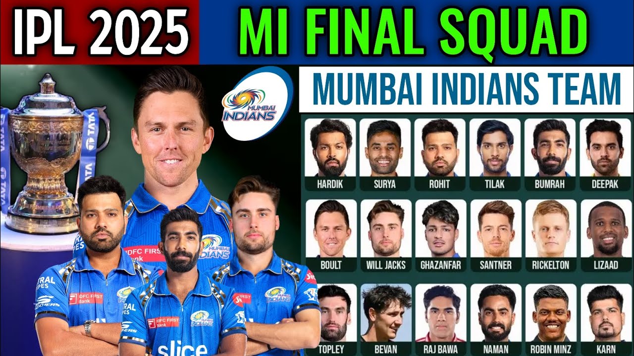 IPL 2025 | Mumbai Indians Full & Final Squad | Mumbai Team Squad 2025 ...