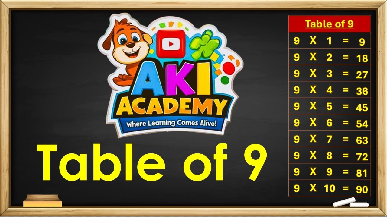 Table of 9 Song for Kids 🎵 Fun & Easy Multiplication Learning (Ultra 4K ...