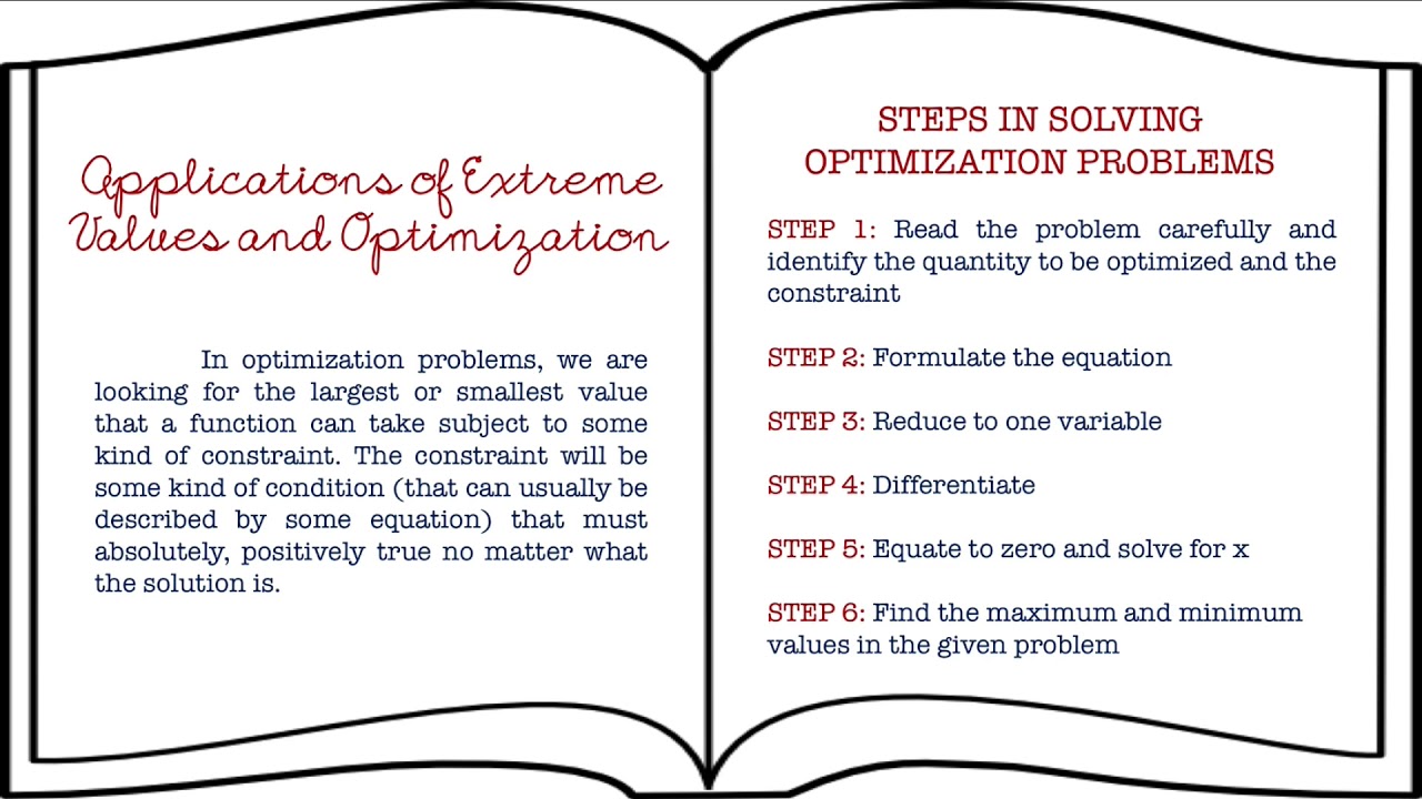 Extreme Values and Optimization Tutorial - YouTube