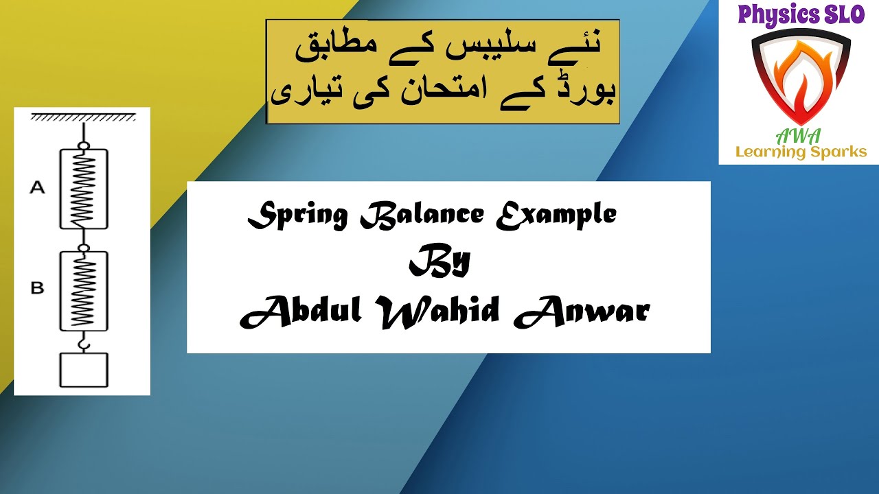 5.1.2 Hooke’s Law Example | Spring Balances Connected in Series ...