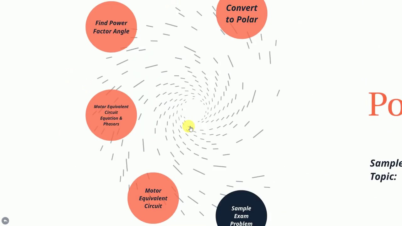 Power PE Exam Rotating Machines Sample Problem - Motor Equivalent ...