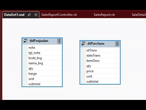 Dekstop Application Development Using MVC Architecture (Visual Basic ...