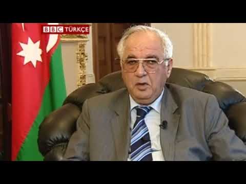 Azerbaycan'da din özgürlüğü