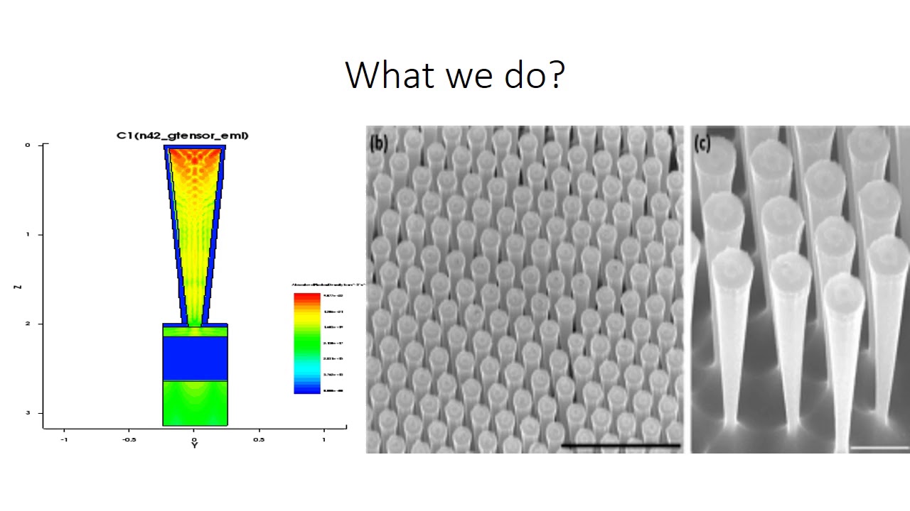 EVVV solutions - YouTube