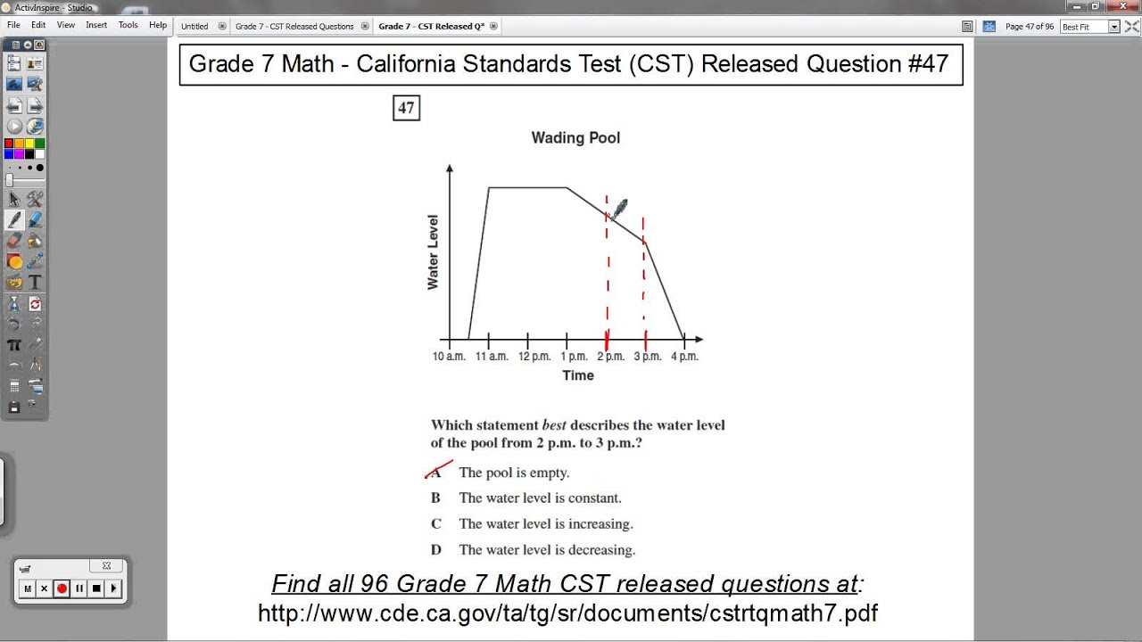 Grade 7 Math - CST Released Question #47 (Interpreting Graphs) - YouTube