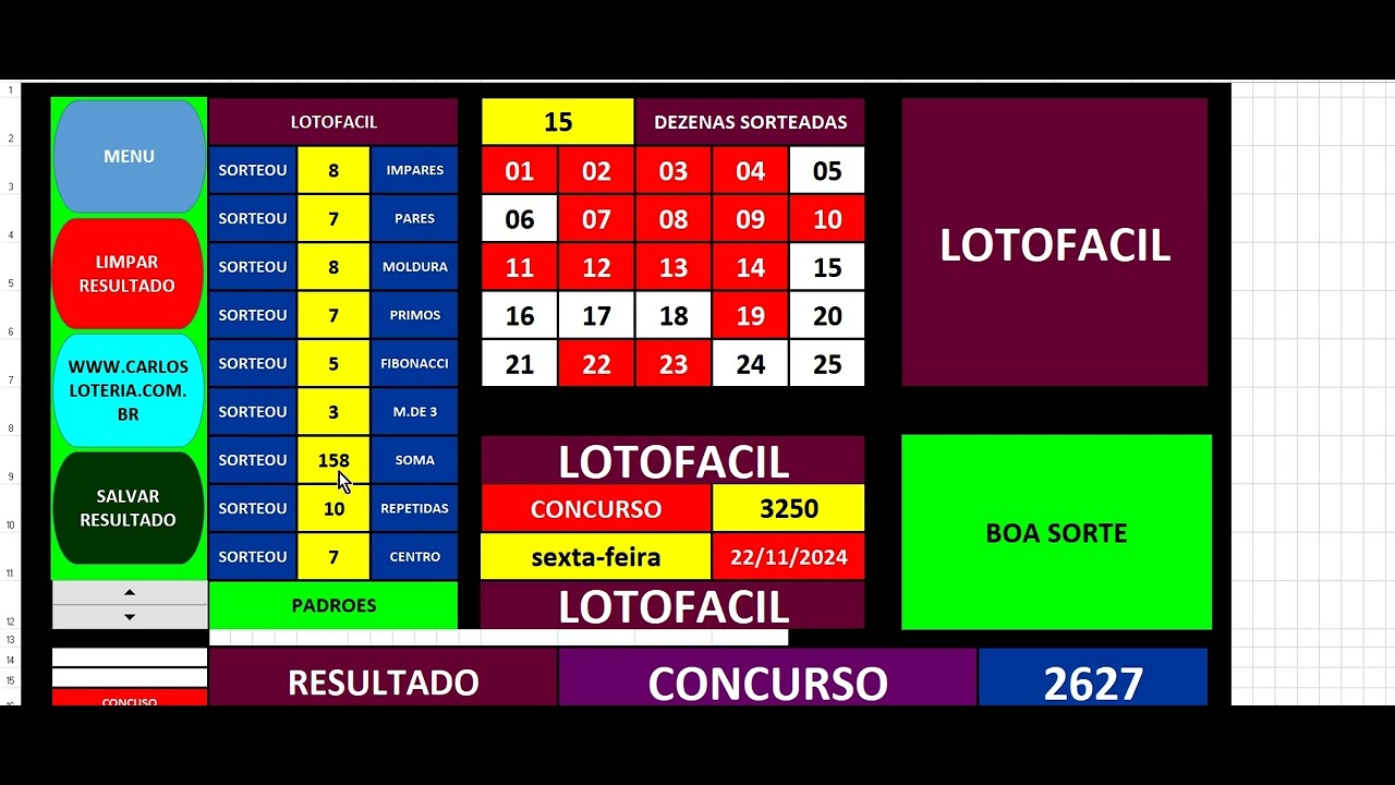 LOTOFACIL RESULTADO 3250 - YouTube