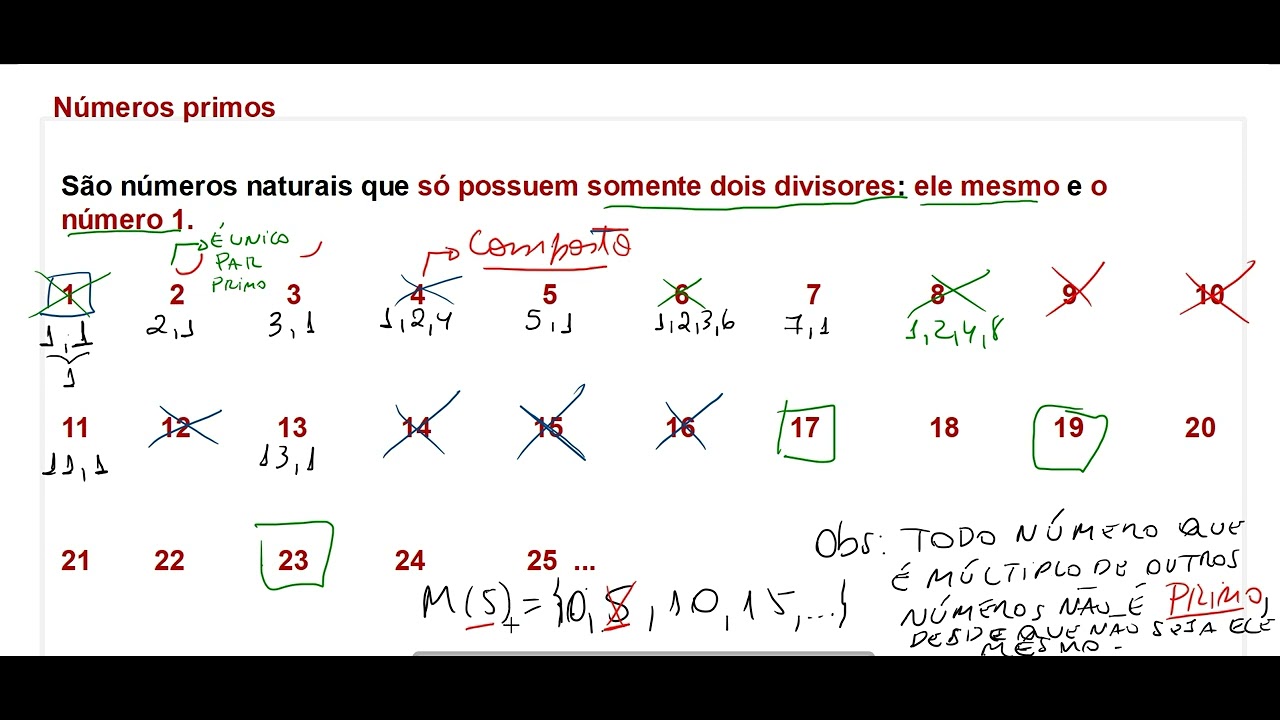 Aula de números primos e decomposição de compostos 6º ano CM - YouTube
