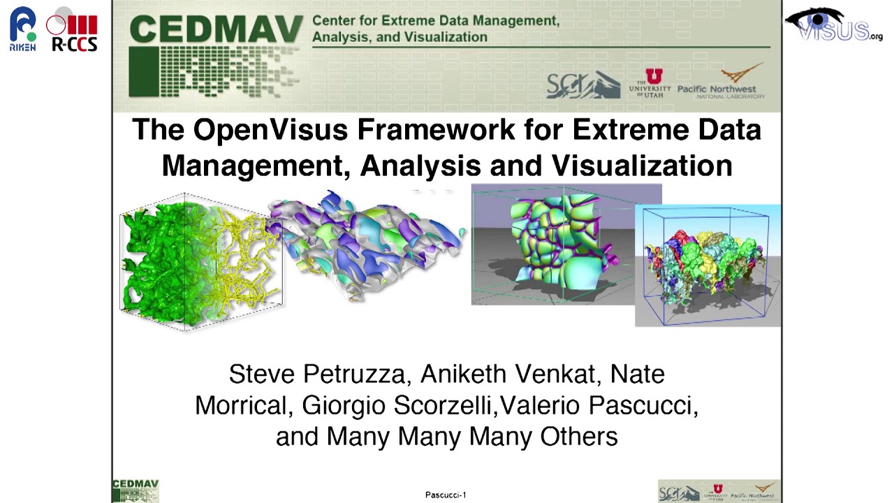 OpenViSUS Introduction - YouTube