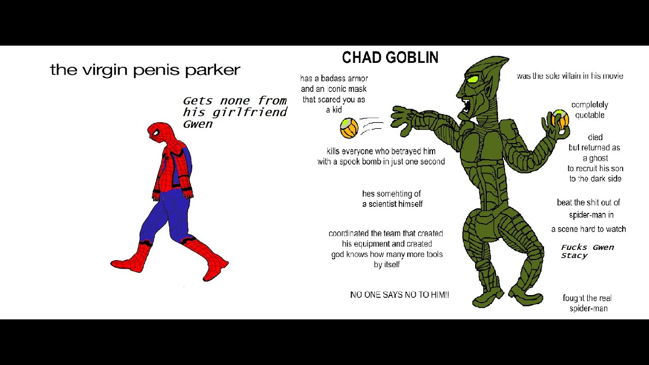 Chad Goblin is a Villain, not a Monster - YouTube
