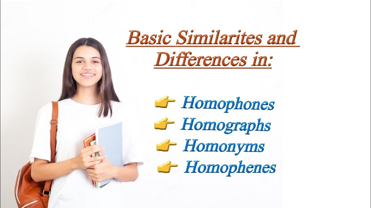 Homophones, Homographs, Homonyms, Homophenes detailed description in ...