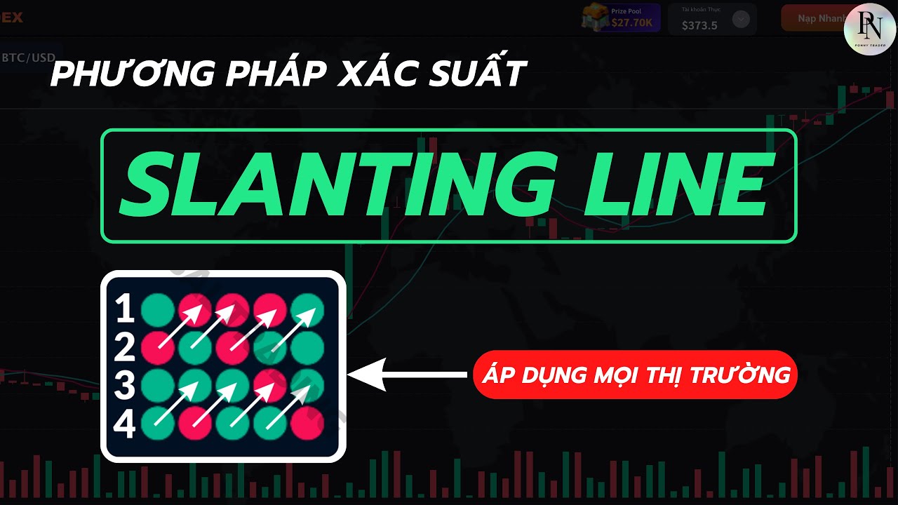 Phương pháp trade BO hiệu quả dành cho người mới || Phương pháp ...