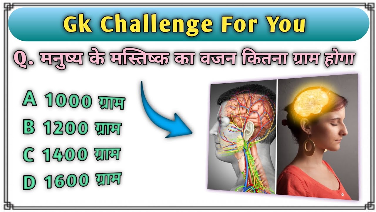 current affairs important questions | world gk important questions | gk ...