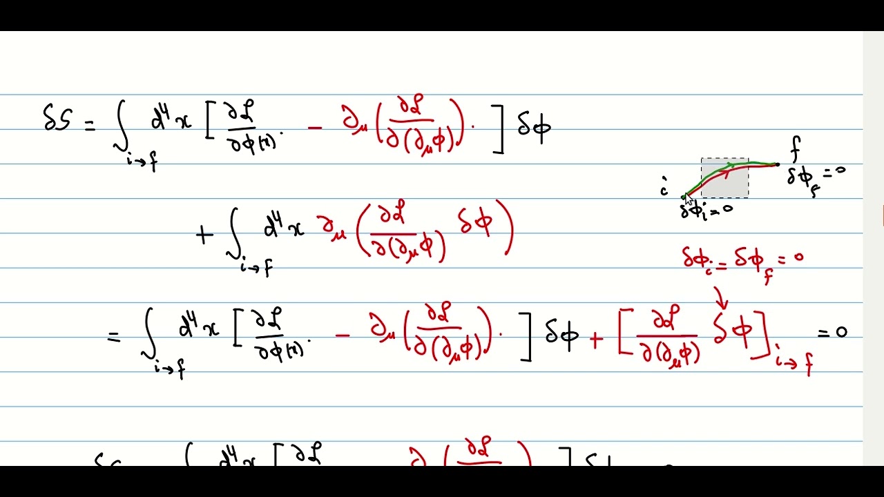 Qft 01 Lagrange Density دالة كثافة لاجرانج Youtube 4970